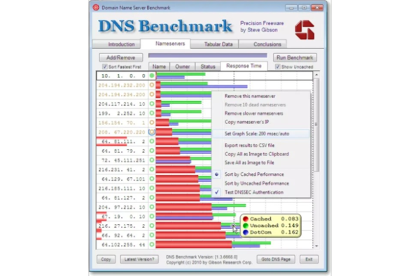 Which DNS is Best for IPTV with Benchmark 2024?